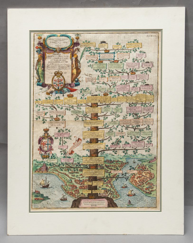 Ottoman Genealogical Map – Kashif Sofa
